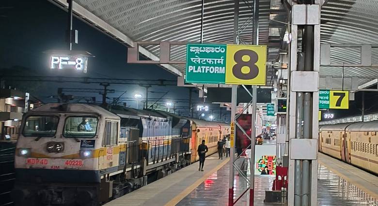 Longest railway platform | Guinness World Records